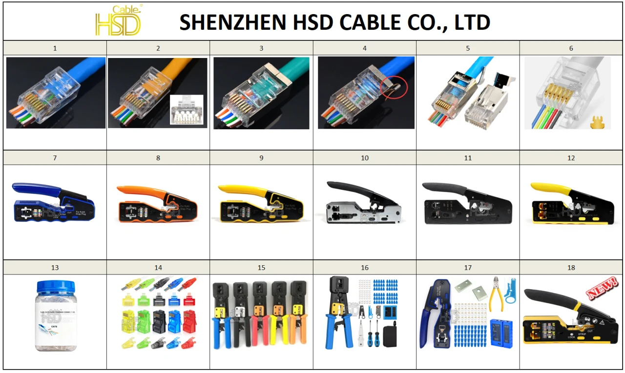 RJ45 Crimp Tool DIY Ethernet Cable Connector Crimping Ratcheting Hand ...