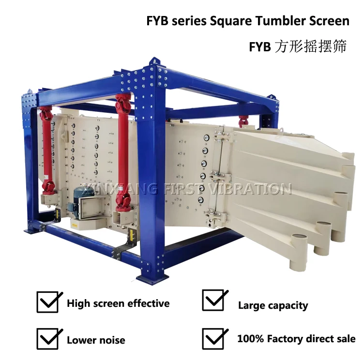 Multi Layers Rectangular Gyratory Screening Sand Vibrating Screen For ...