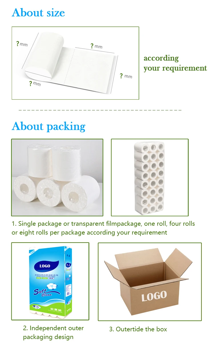 Soft 2 Layers White Toilet Paper Recycled Pulp High Quality Tissue ...