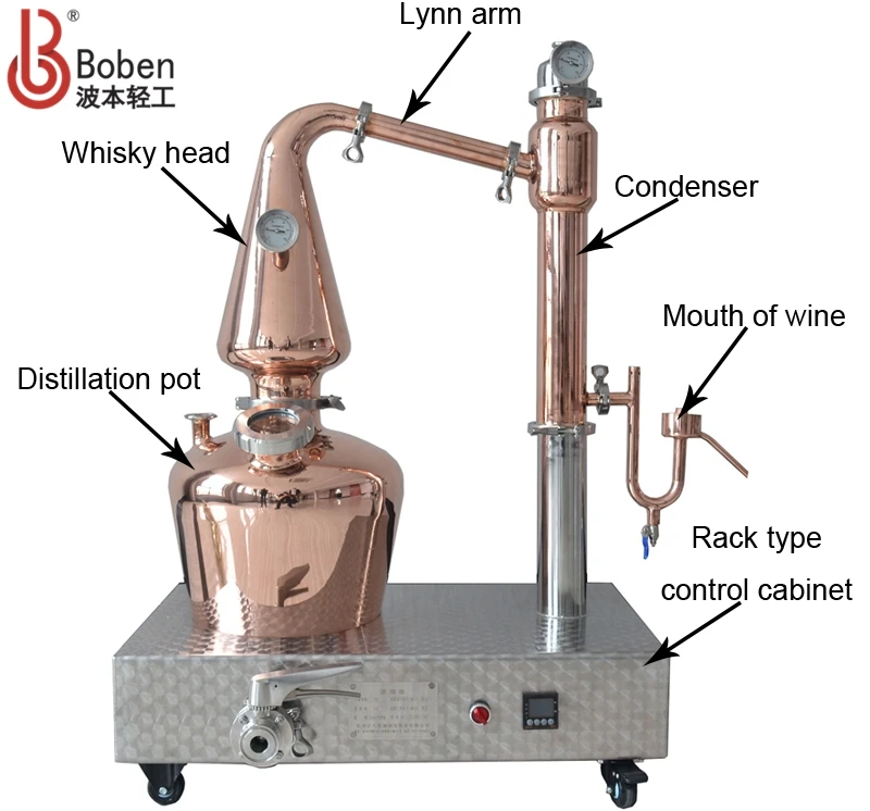 10L-20000L Copper Distillers - Home Experiment & Beyond