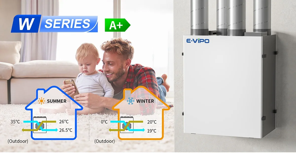 E-VIPO MVHR - Efficient Heat Recovery Ventilation Solutions