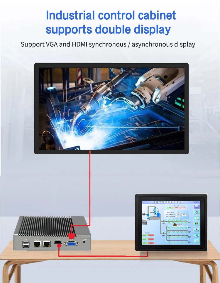 Industrial Edge Computing Mini PC with 8GB RAM and 128GB SSD Embedded ...