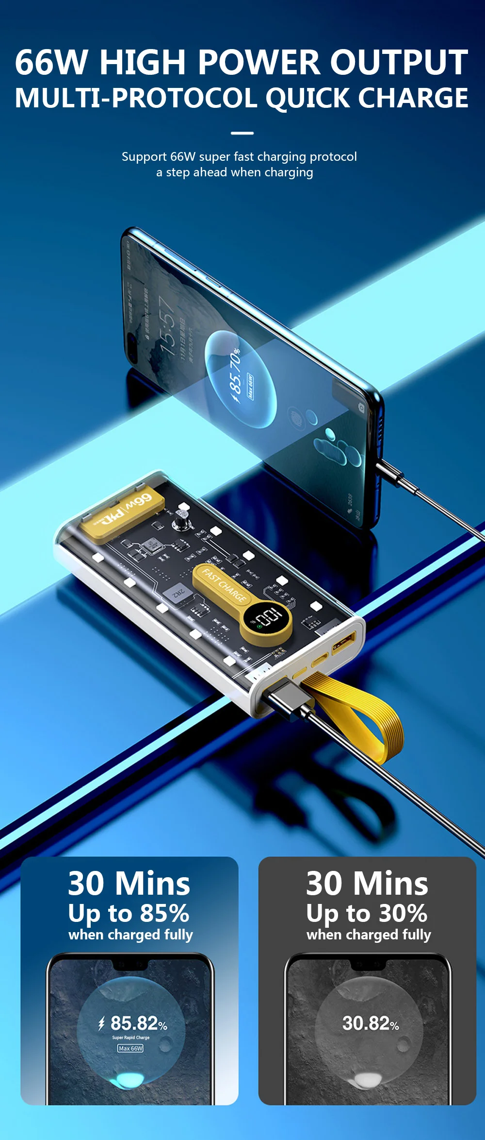Punk Power Bank with Flashlight - 20000mah Fast Charging