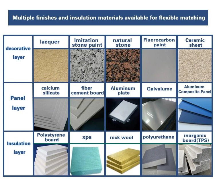 Exterior Wall Decoration Integrated Board Water Bag Water Smooth ...