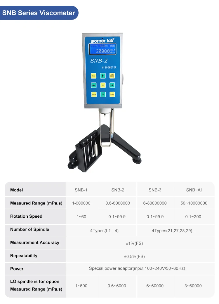 Laboratory Digital Smart Touch Viscometer Rotational Viscometer ...