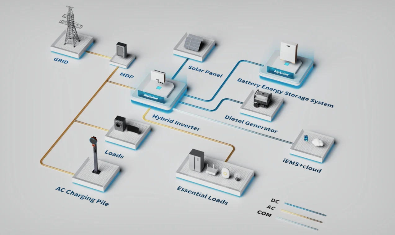 High Voltage Home Energy Storage System Lithium Battery 18.7kwh 50ah ...