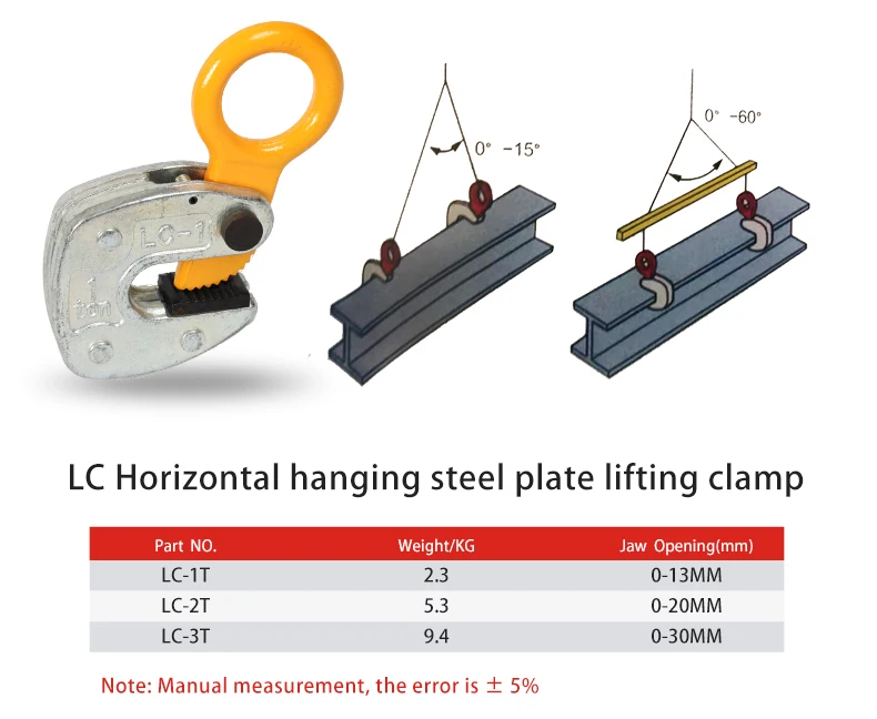 High Temperature Resistant Durable Preservative Cd Vertical Lifting ...