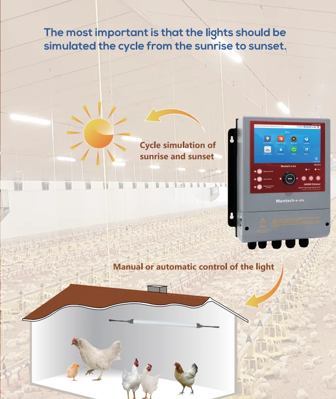 Hontech 3000W Poultry Light Dimmer LED Control for Chicken & Pig Farms ...