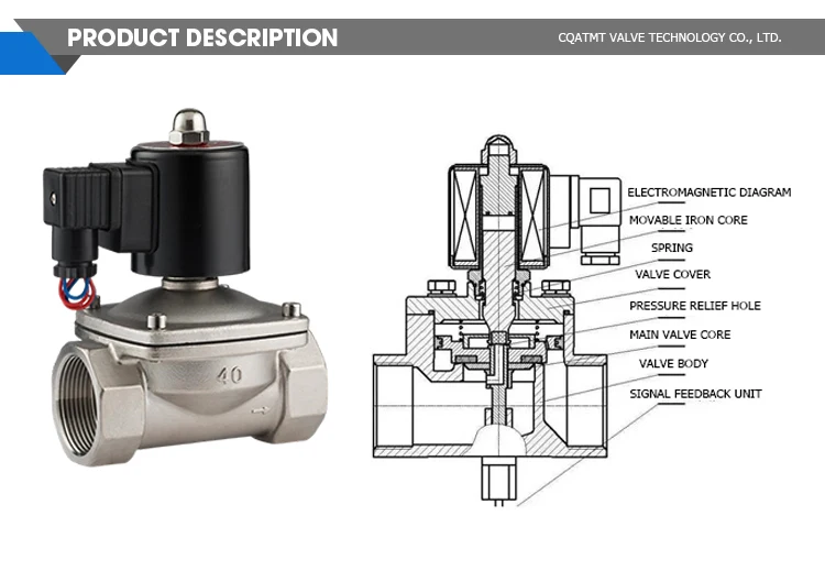 Electromagnetic Step Control Valve 12v Electromagnetic Valve G1/4 ...