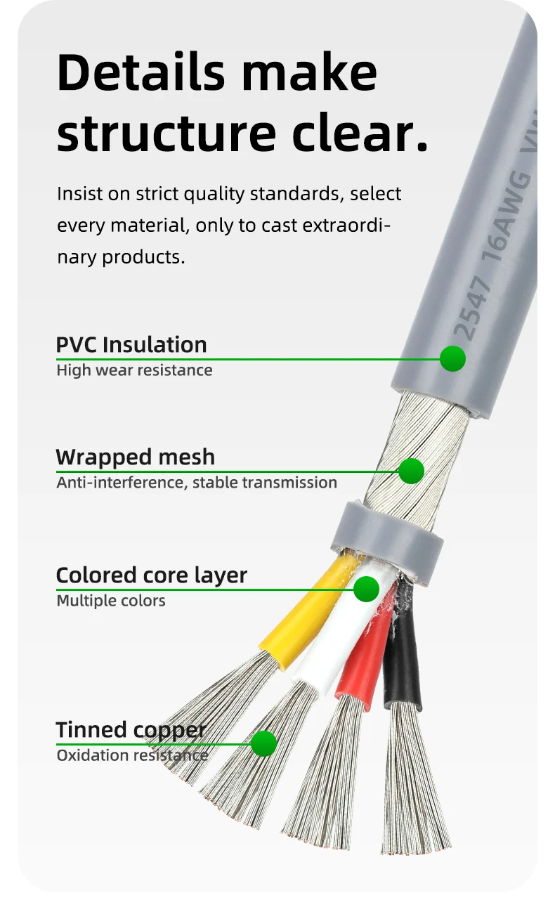 Shielded Wire 2547 Earthing Wire Pvc Tinned Copper 14awg 3core Audio ...