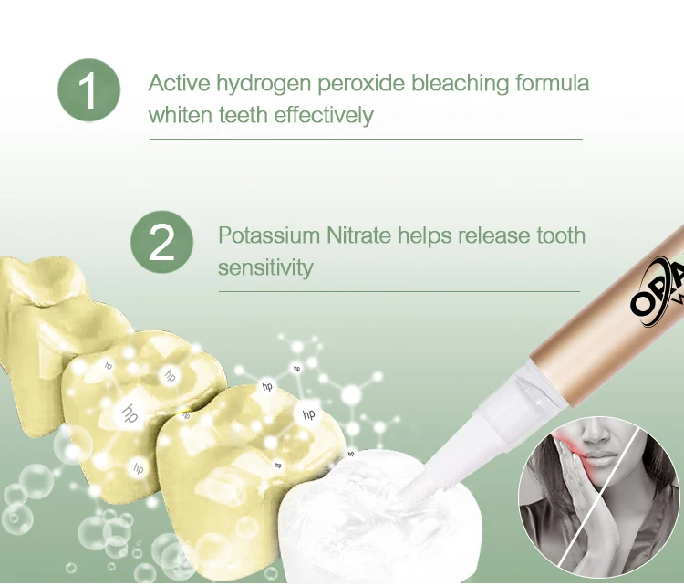 Effective Whitening Pen For Teeth Dropshipping Safely Teeth Bleaching ...