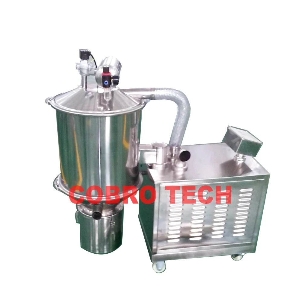 Sand Transfer System - Efficient & Fire Resistant Solutions