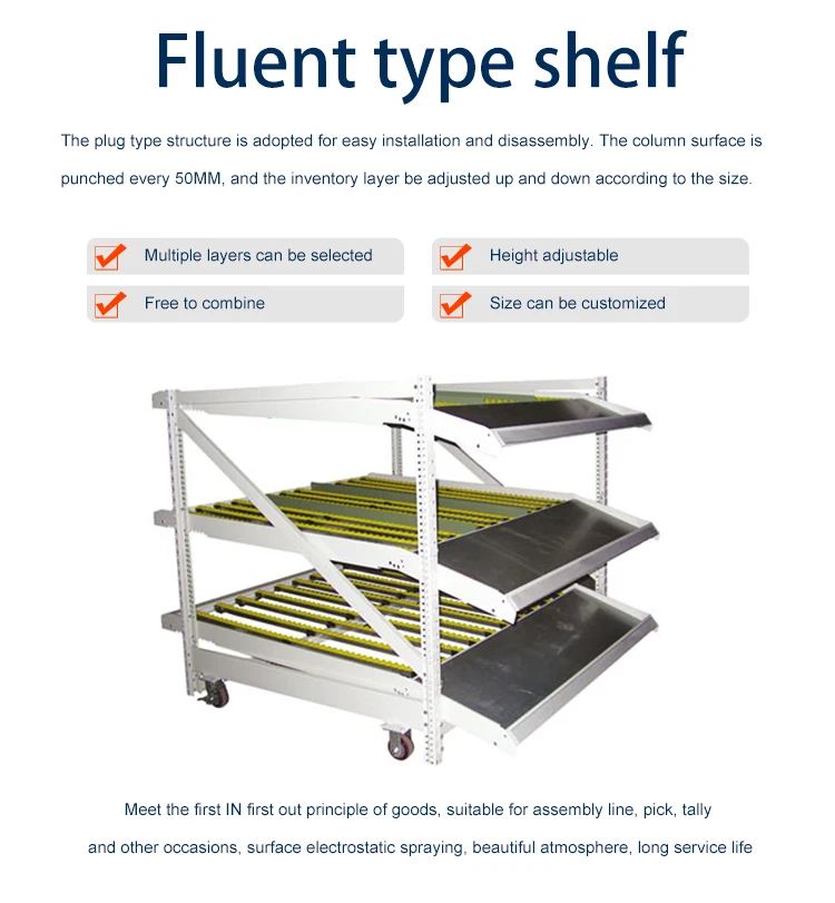 Factory Efficient Auto Gravity Roller Pusher Rack Sliding Shelf ...