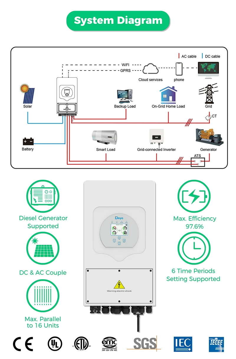 Deye On Grid And Off Grid Inverter Sun 3kw 3.6kw 5kw 6kw Sun-5k-sg03lp1 ...