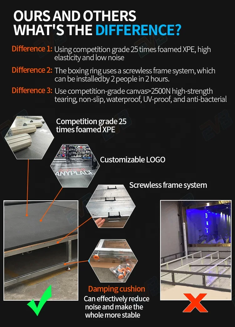 Super September Hot Sale Outdoor Boxing Ring MMA Boxing Ring