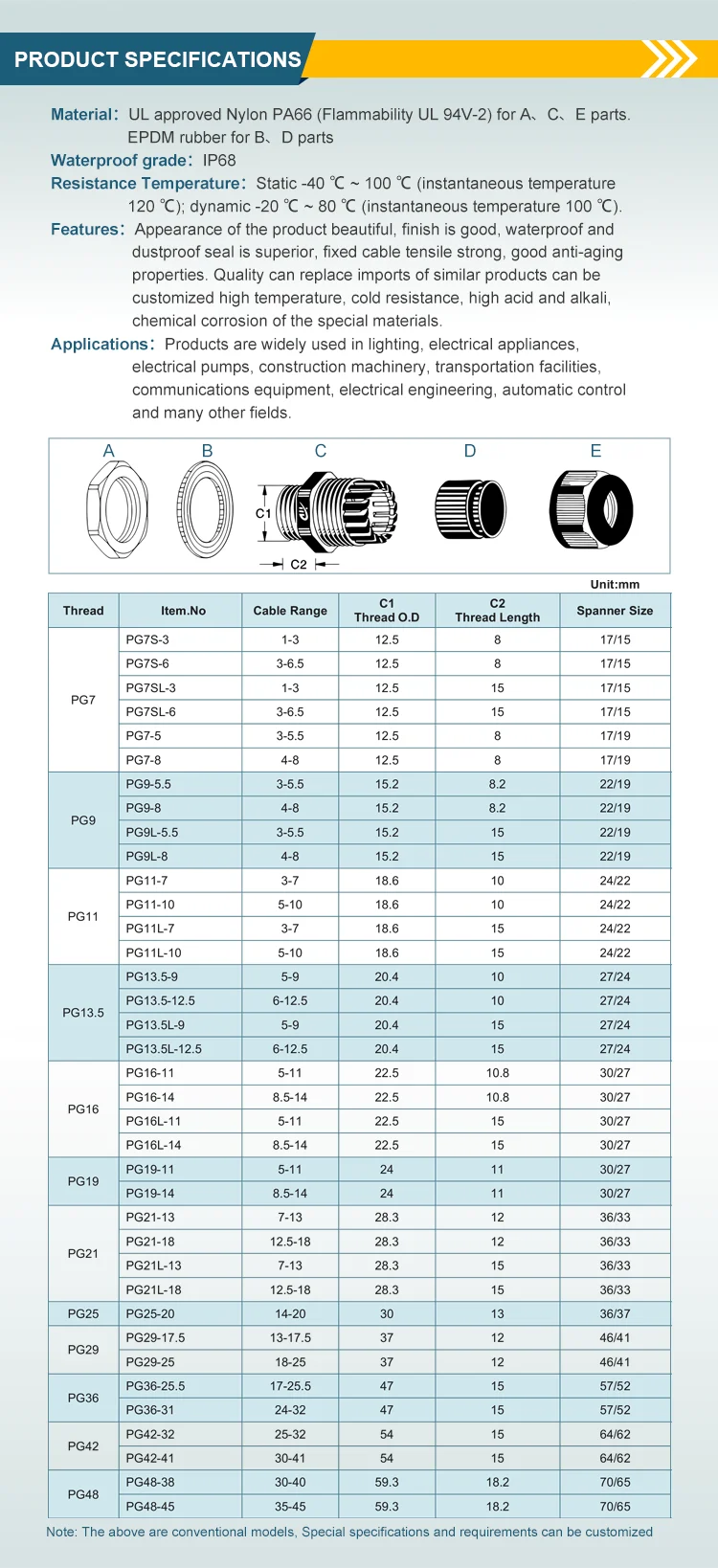 Ip68 Nylon Cable Glands Pg9 Pg13.5 Pg29 M12 M22 M28 M32 M48 M75 Cable ...