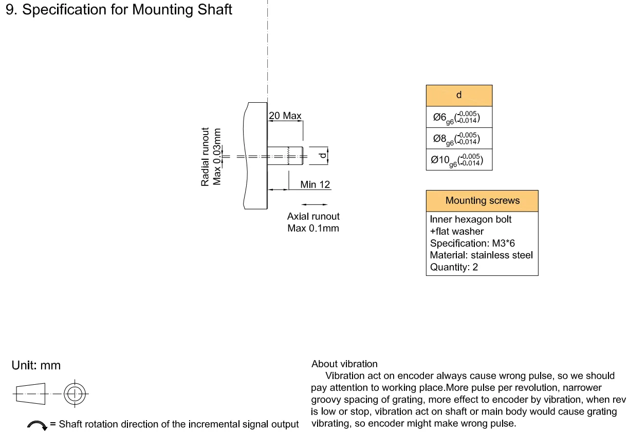 Hengxiang 10000ppr High Pulse Incremental Rotary Encoder IP65, 39mm ...