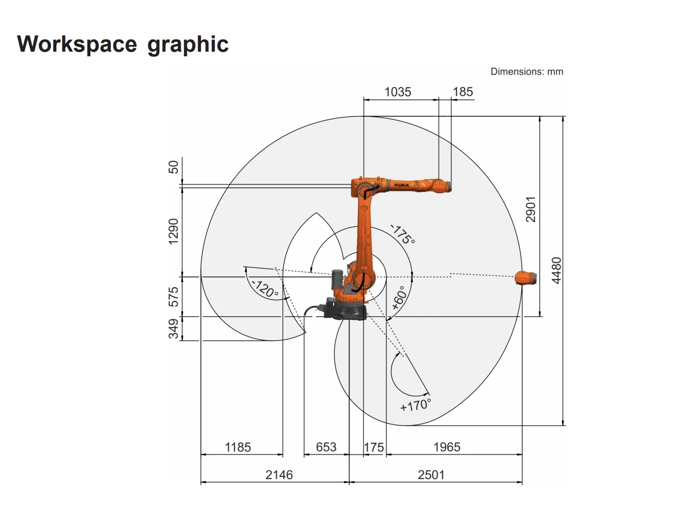 KUKA KR 50 R2500 - 6 Axis Robot Arm for Palletizing & Handling