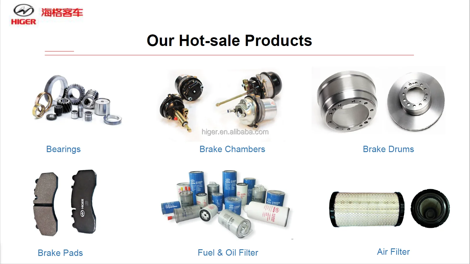 Higer/kinglong Bus Spare Parts - Friction Disc Brake Pad