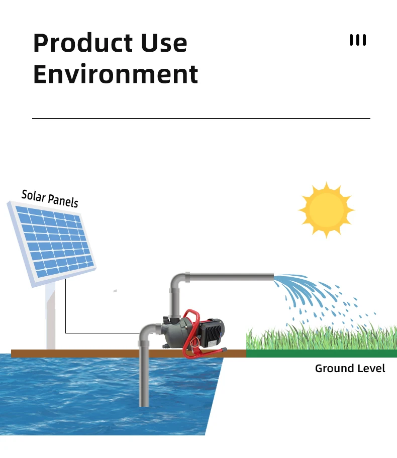 Handuro 18V 200W Centrifugal Pump - Efficient Solar Water Pump