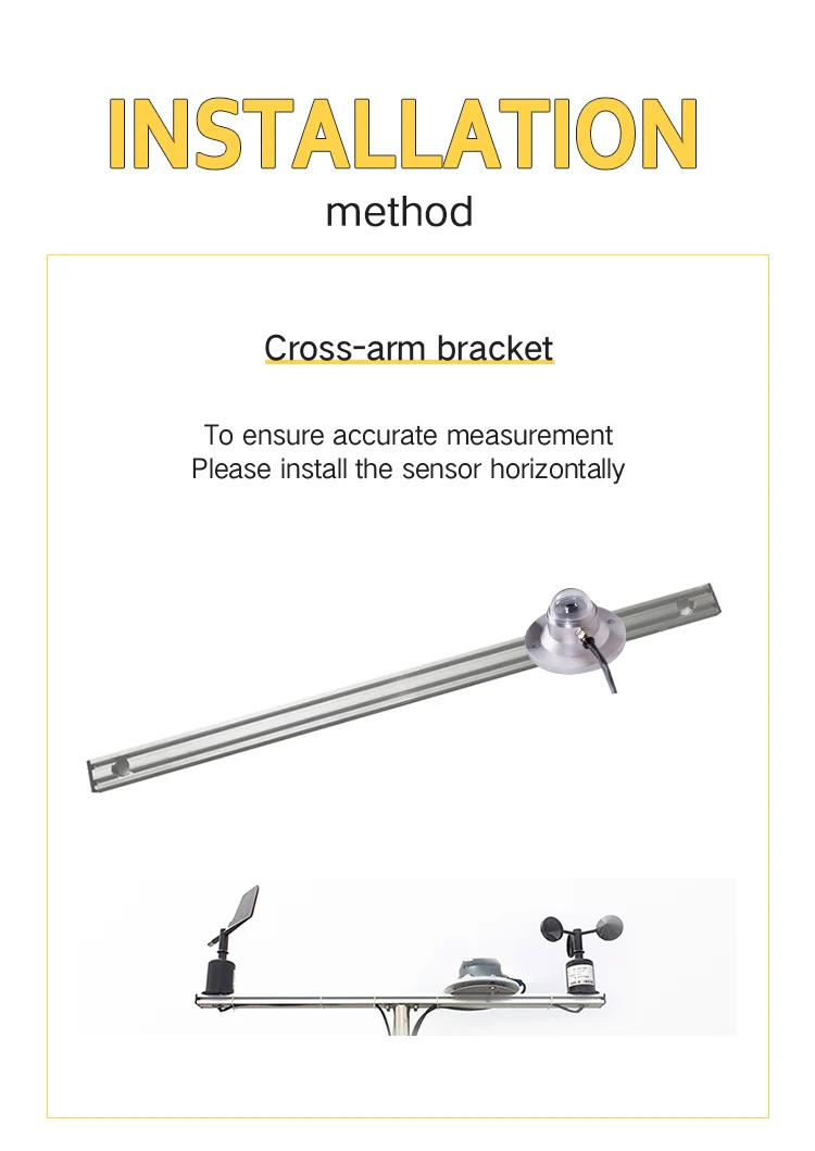 RIKA RK200-04 Solar Radiation Sensor - Cheap Price Pyranometer