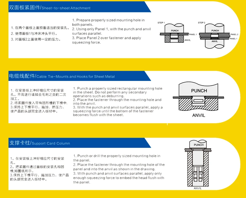 PSM Standard DIN Fasteners - Durable and Versatile Solutions