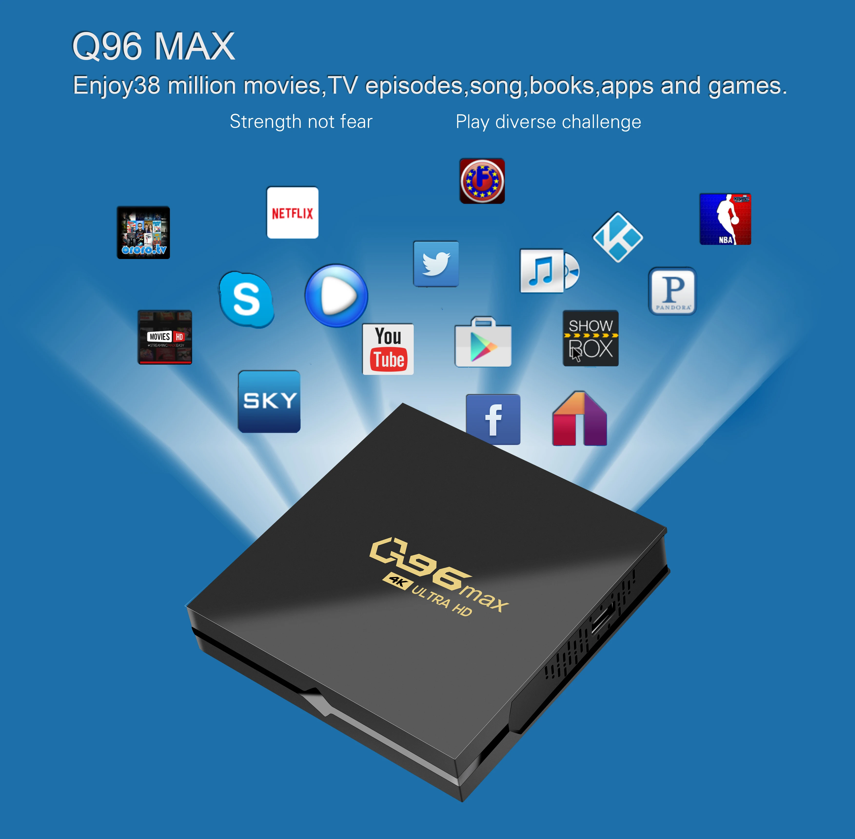 Q96 Max 2022 - Android 10 TV Box with 4K Video & Firmware Update