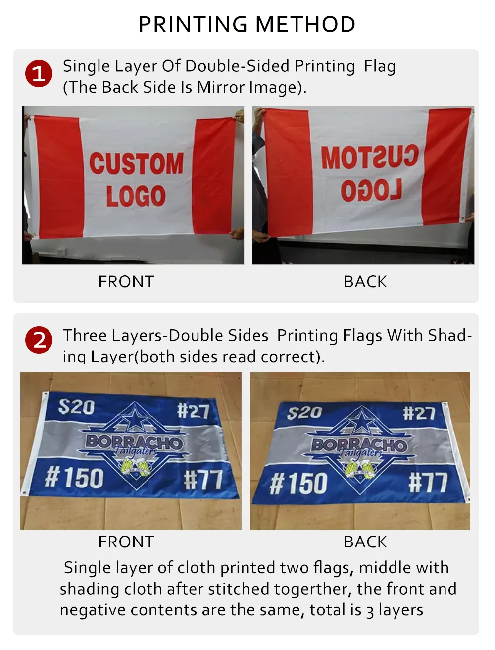 Wholesale Optional Size Digital Printing 3x5 ft Outdoor 100% Polyester ...