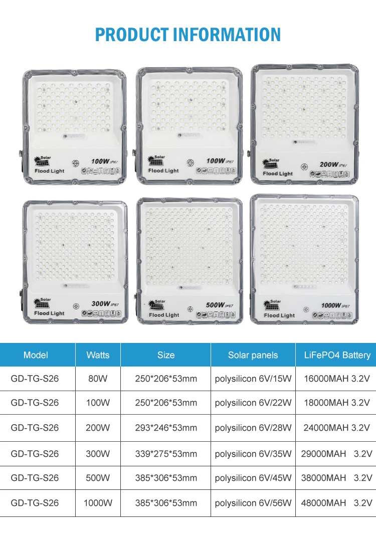 LED Solar Lights Outdoor Waterproof - Stadium Floodlights