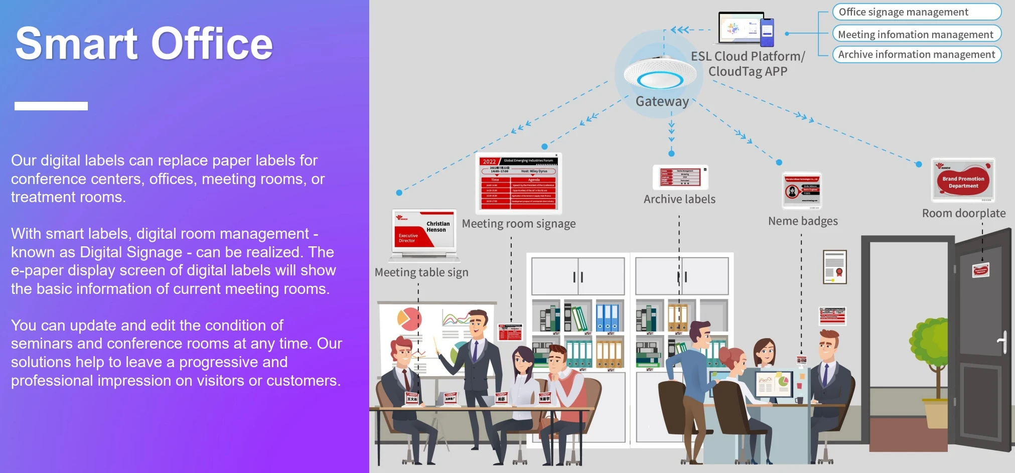 Minew ESL 11.6 Inch Screen Tag - Dynamic Display Solution
