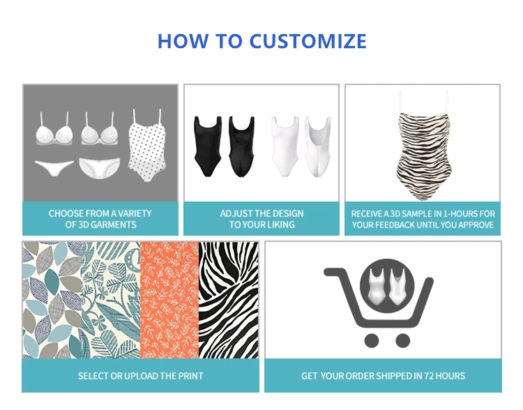 Ps-b Waterproof 4-layers Period Proof Bathing Suit Teen Period Swimwear ...