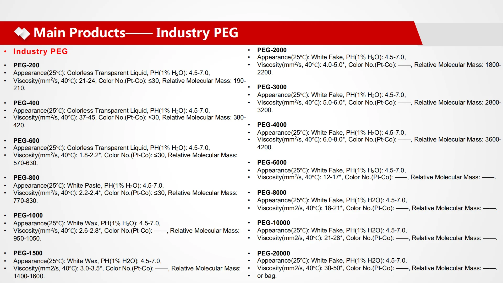 Polyethylene Glycol (peg) 6000 Basic Leveling Agent Cas 25322-68-3 ...
