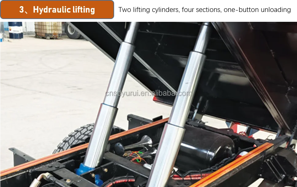 Underground Loader and Rock Hauler Truck with Articulated Design for ...