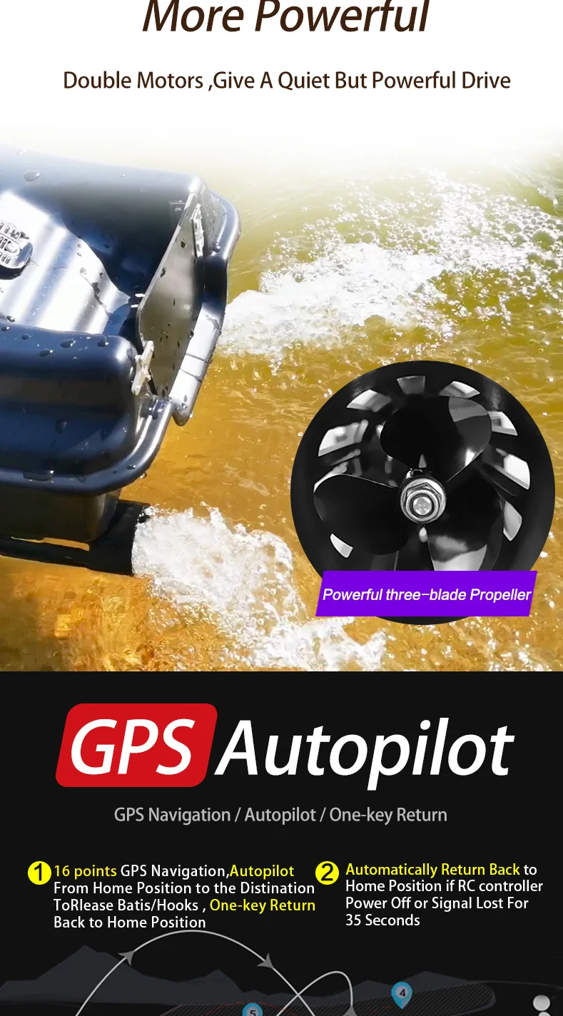 Boatman Actor Bait Boat(actor-pro) With Gps+sonar Rc 500m Distance Automatic Navigation Carp ...