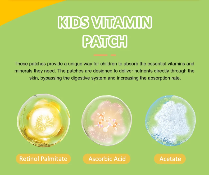 Kids Multivitamin Topical Patch For Enhanced Nutritional Support - Buy ...