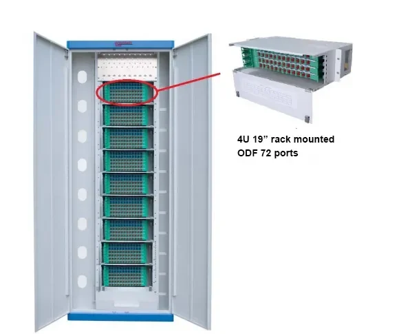FTTH 19 Inch Rack Mount Cabinet - 24core Optical Fiber Frame