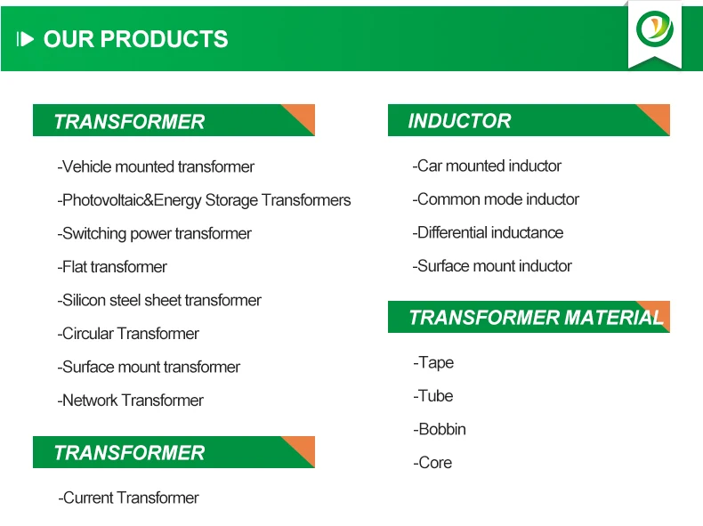 High Frequency Planar Transformer Ferrite Core PQ5050 for Heavy Current ...