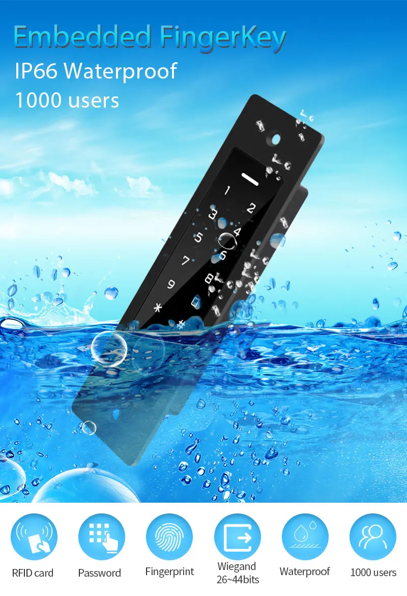 Waterproof 125KHz Card Reader Standalone Access Control Keypad Relay ...