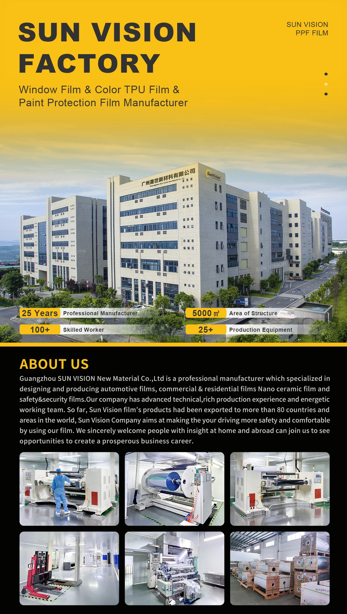 10 Year Warranty PPF - Super Hydrophobic Car Paint Protection Film