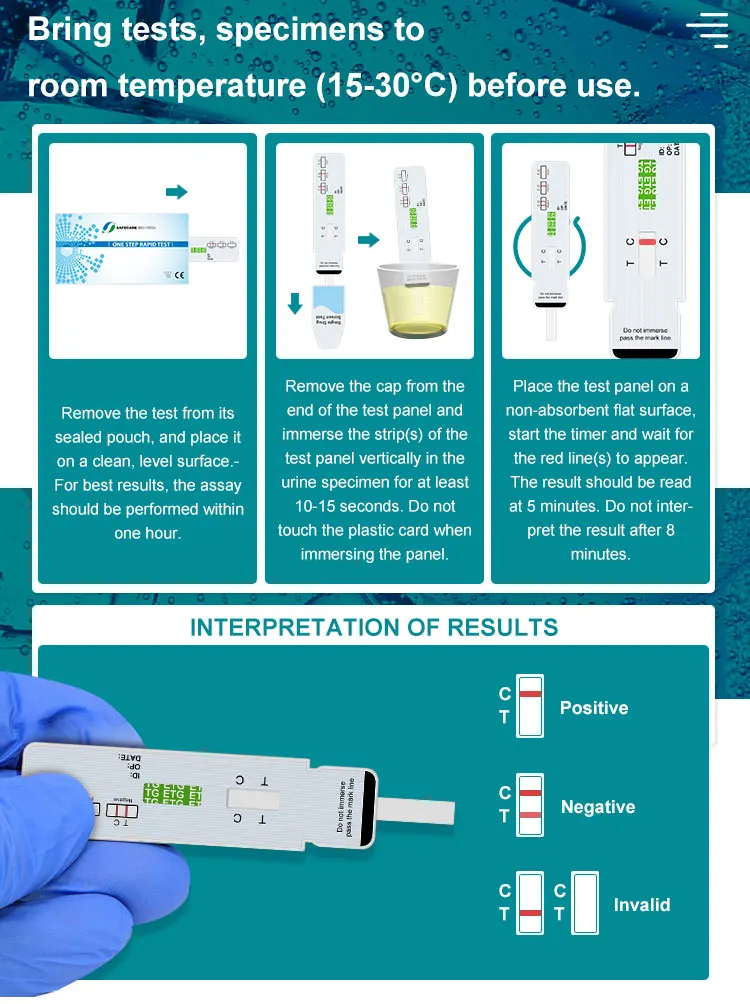 ETG Drugtest - Rapid Diagnostic for IVD Reagent Drugs Screen