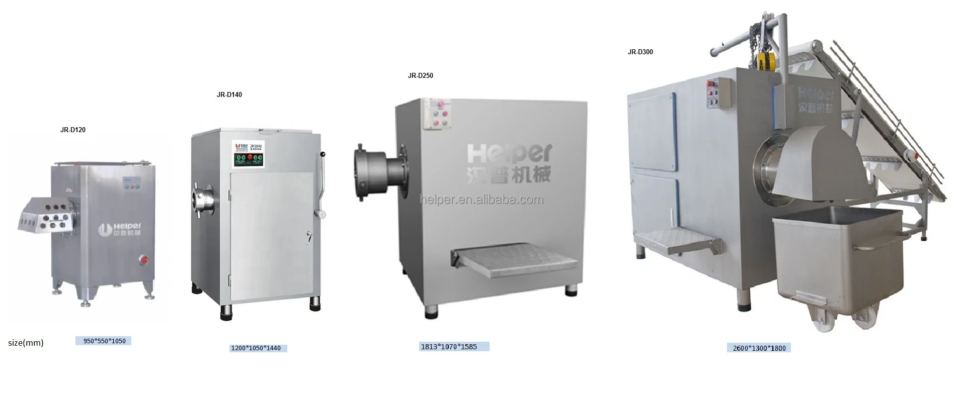 Helper Industrial Mincer Mixer Machine - Efficient Meat Grinding