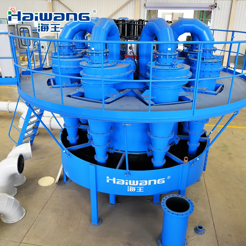 Premium Quality Hydro Cyclone Separator - Mining Cyclones