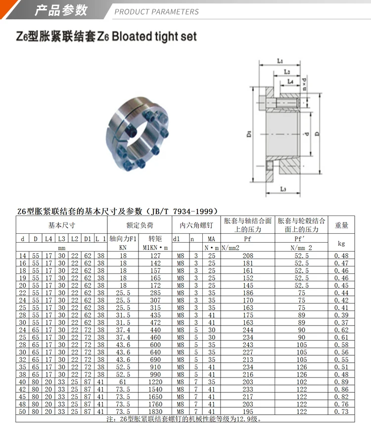 CPT Z6 Expansion Sleeve - Keyless Shaft Locking Solution
