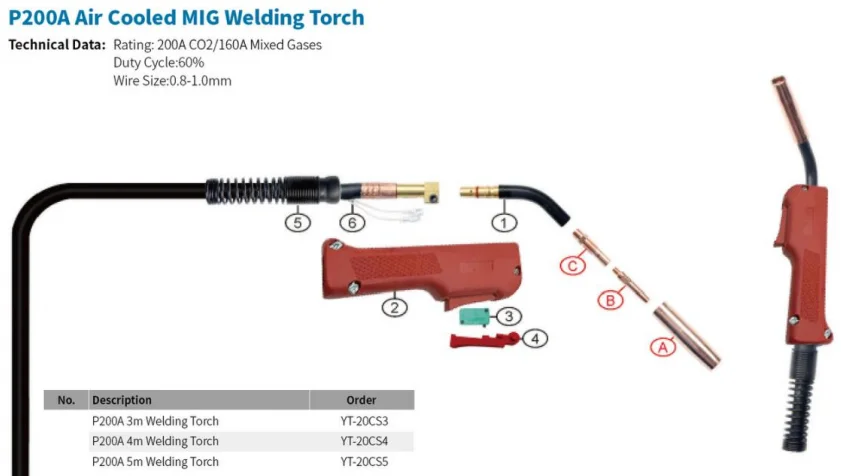 Welding Torch P200a Air Cooled Gun 4m 5m| Alibaba.com