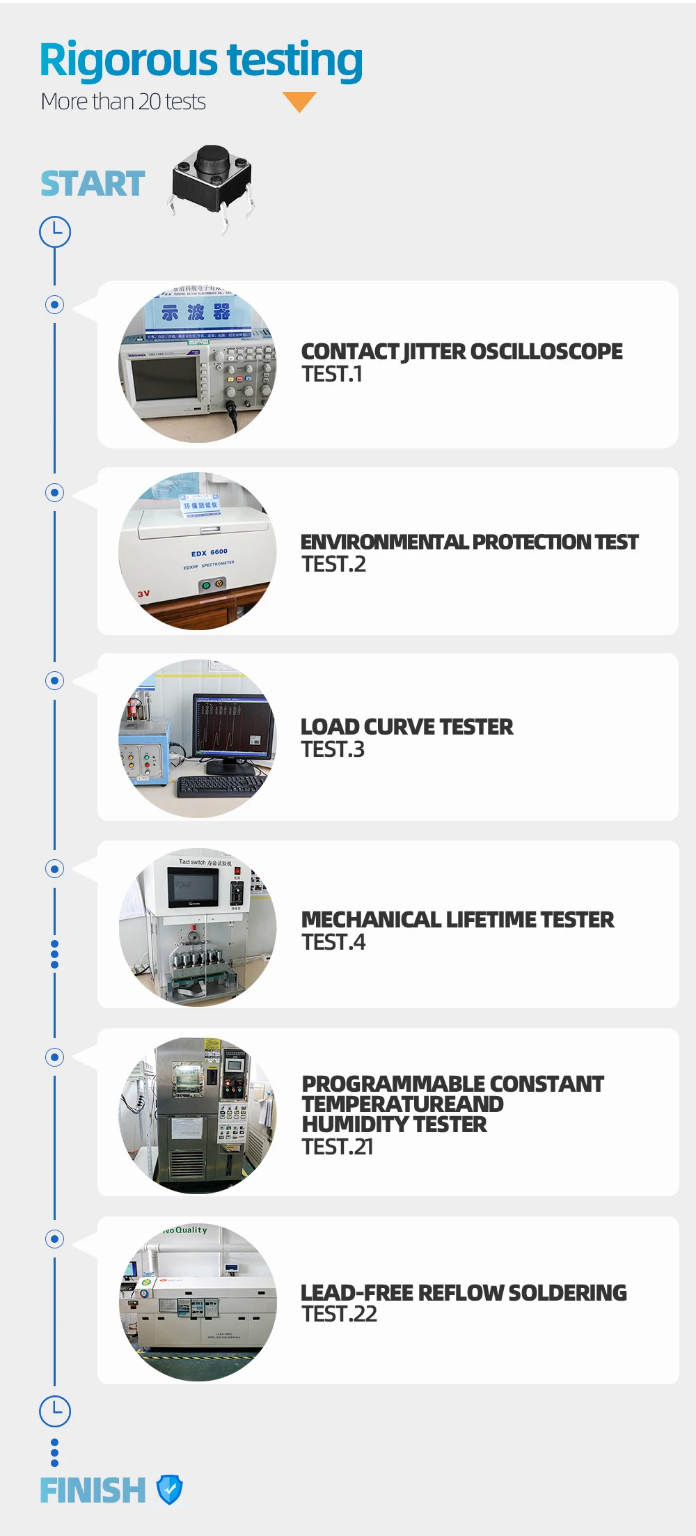 6X6 Round 2 Pin Tact Switch - Momentary Push Button