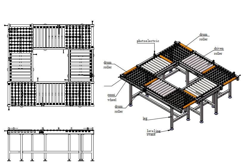 BIFA Directional Omni Sorter - Efficient Conveyor Solutions