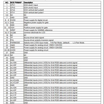 Hisense Tv Screen Hv320whb-f56 For Boe 32 Inch Tv Led Screen Panel ...