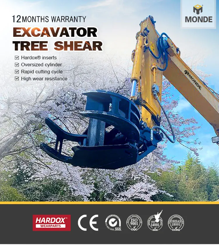 Forestry Works Wood Cutter Rotating Tree Shear Made Of Hardox For Sale ...