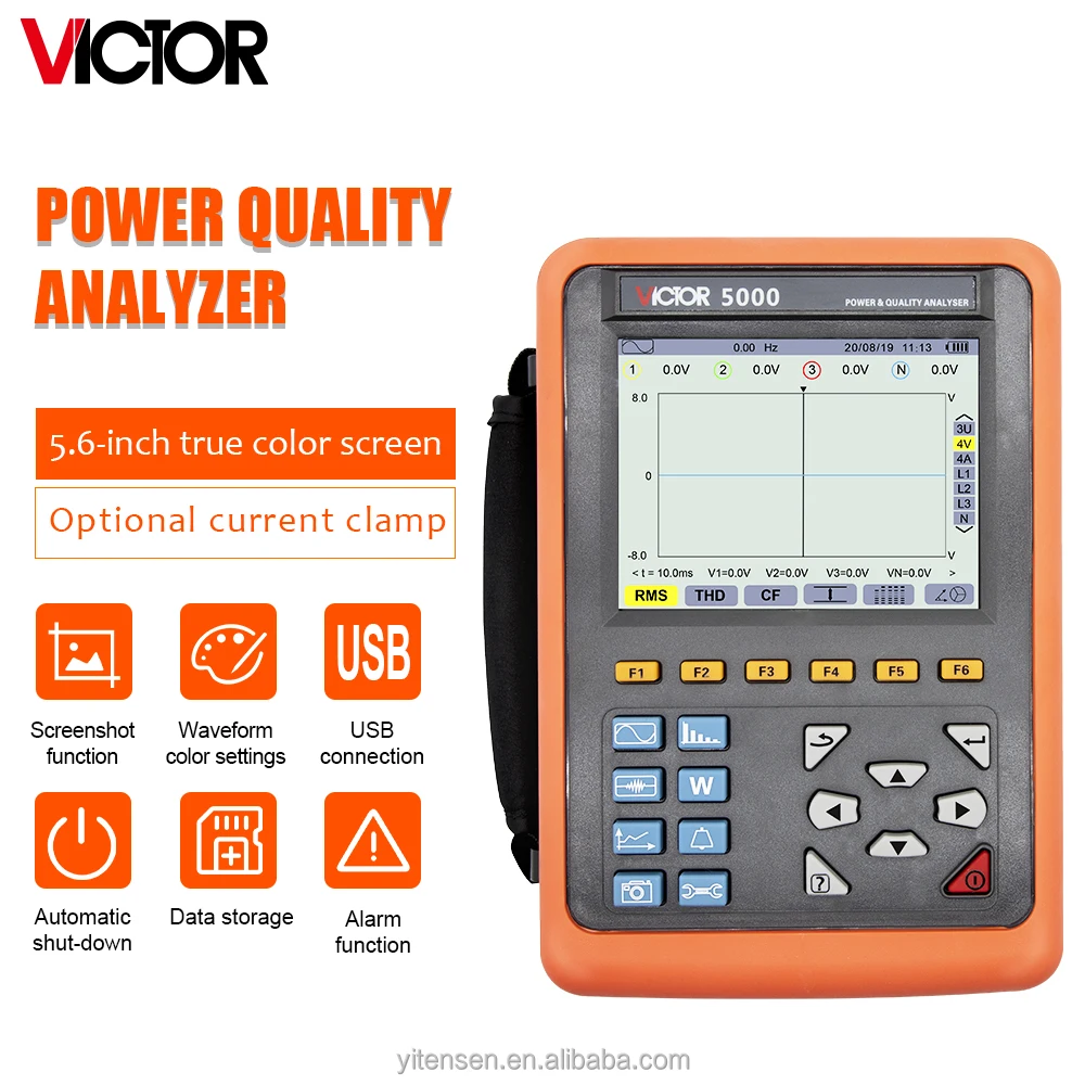 VICTOR 5000 Power Quality Analyzer - 4 Channel Energy Meter