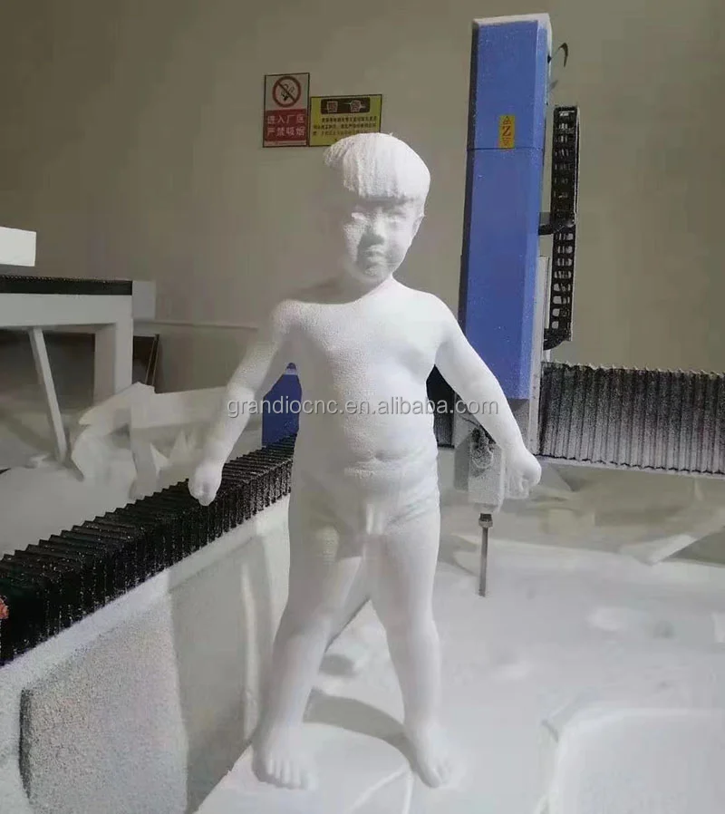 Industrial Stereo Modeling Human 3D Body Scan Laser Scanner
